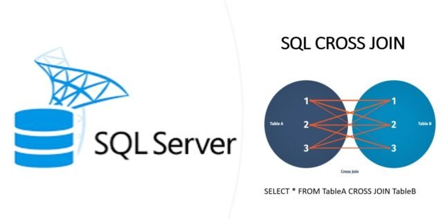 SQL CROSS JOIN: UNIÓN CRUZADA - Sqlserverdb